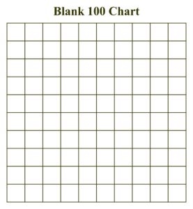 Blank 100 Chart Printable Pdf - We Love Printables