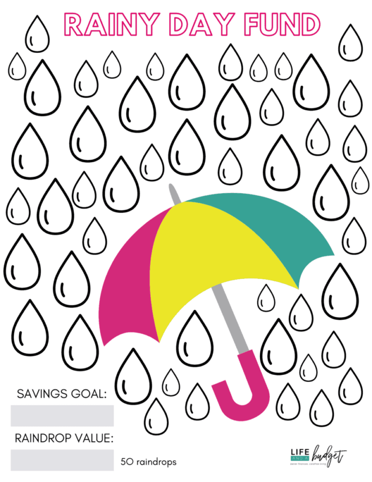Free Printable Savings Tracker Coloring Pages - We Love Printables