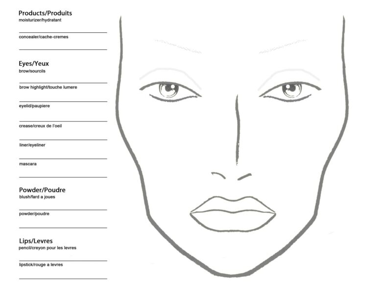Free Printable Botox Face Chart - We Love Printables