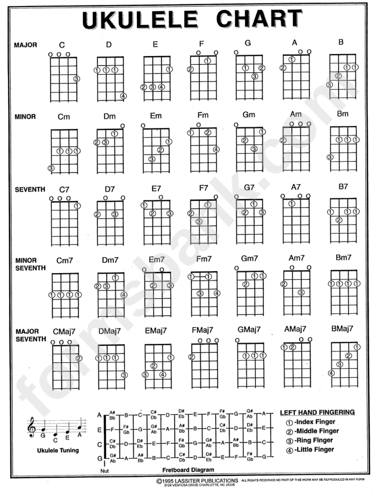 Uke Chord Chart Printable - We Love Printables