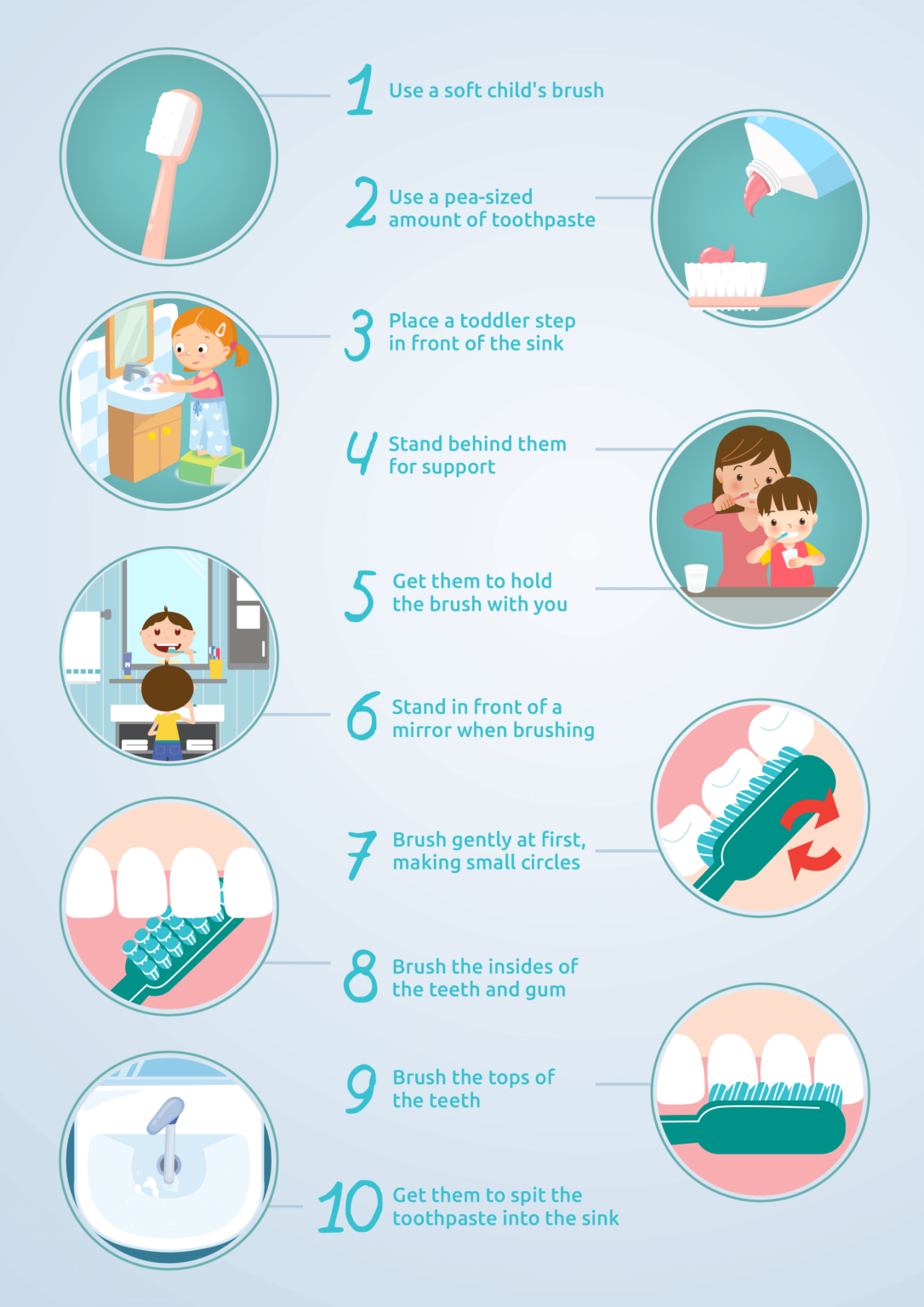 Printable Tooth Brushing Steps For Preschoolers - We Love Printables