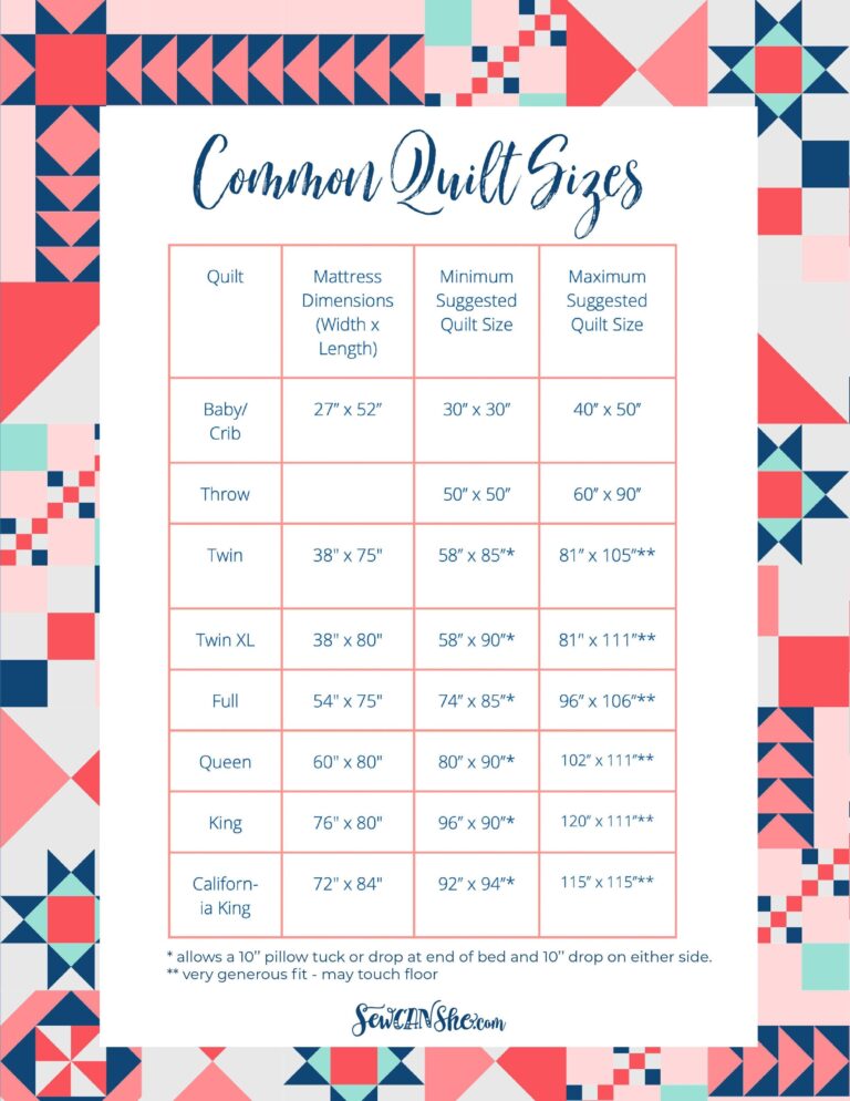Printable Quilt Size Chart - We Love Printables